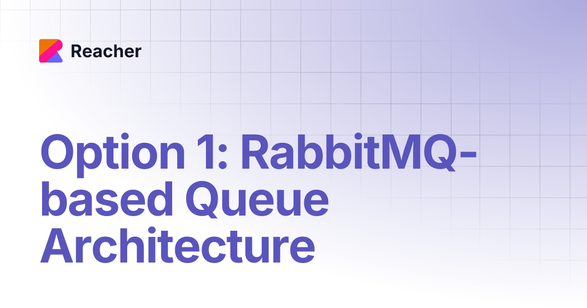 Option 1: RabbitMQ-based Queue Architecture | Reacher